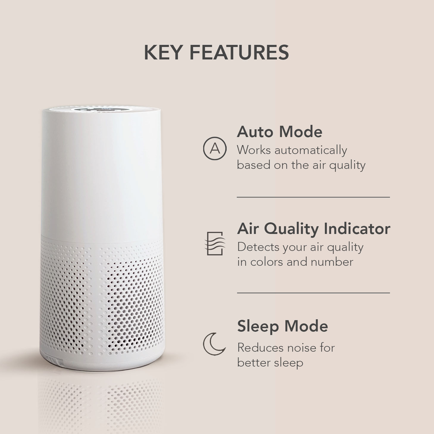 Jual DREW Air Purifier - PURE 5 - Pembersih Udara Dengan Hepa Filter ...