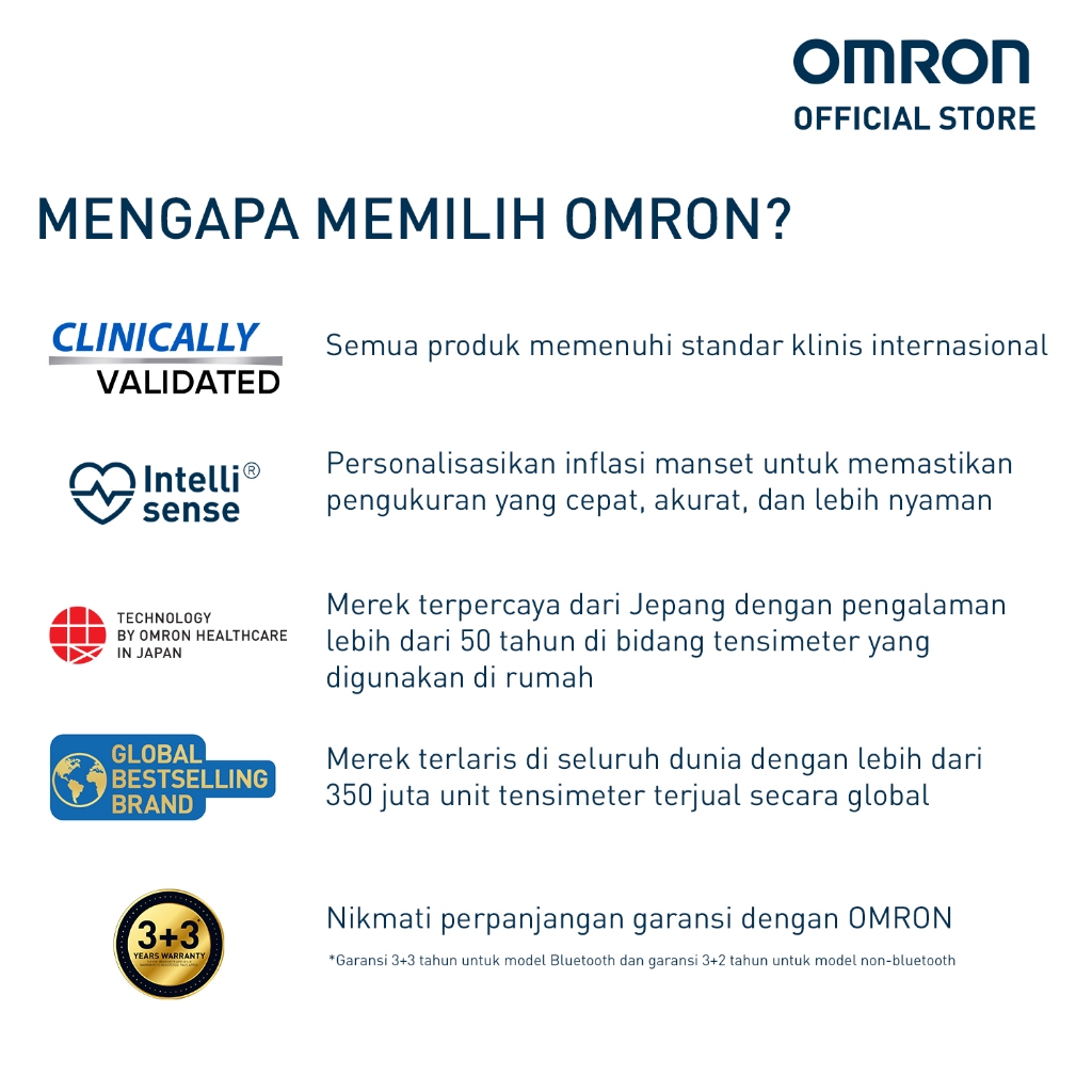 Jual Omron Tensimeter Digital HEM-7121J Alat Ukur Pengukur Tensi Meter ...