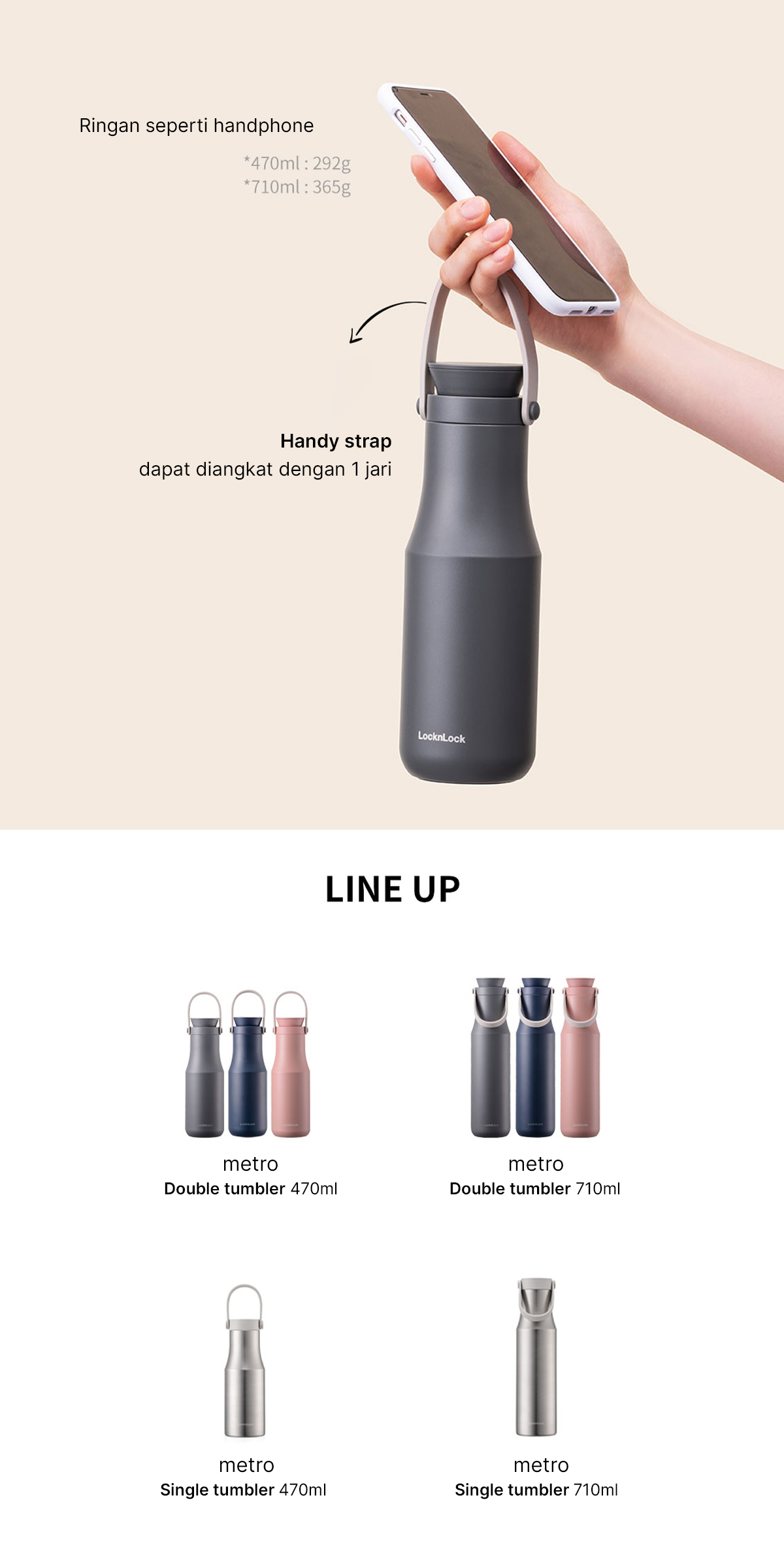 Jual LocknLock Metro Double Tumbler 710ml - LHC4203 | Shopee Indonesia