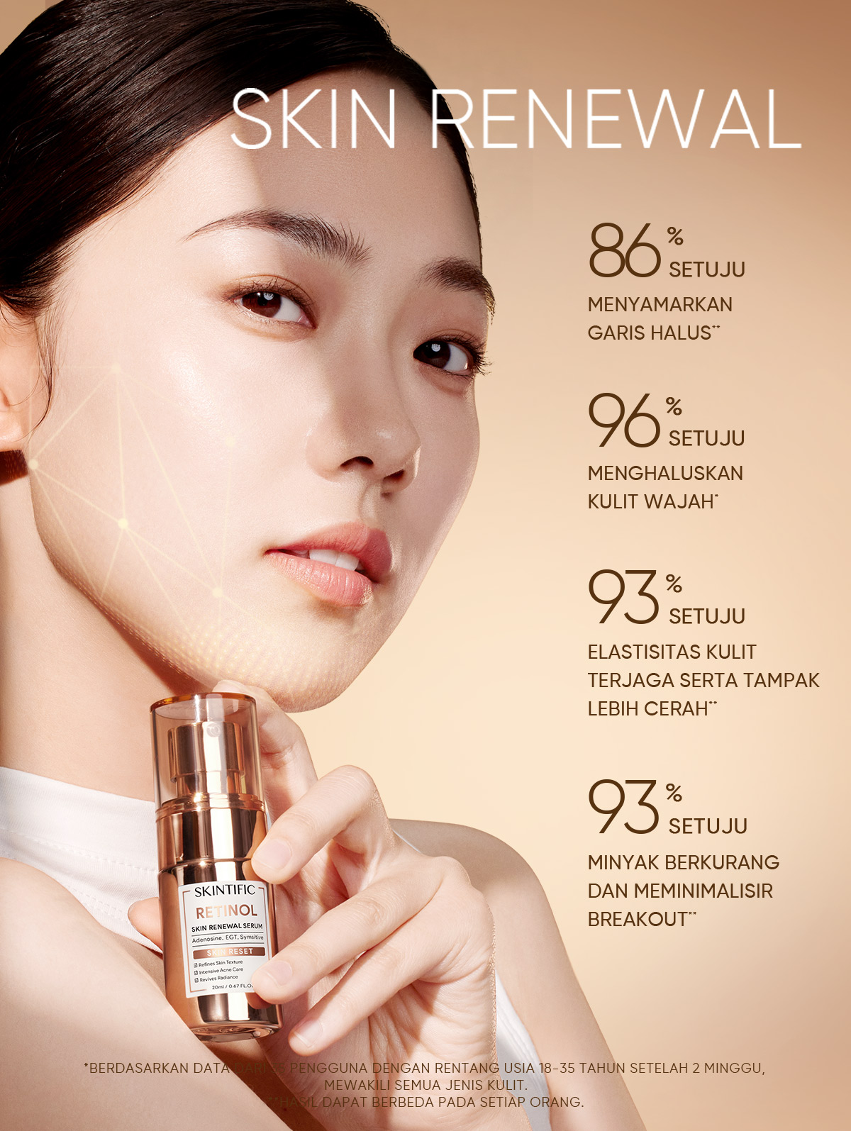 Jual SKINTIFIC - Retinol Skin Renewal Serum 20ml | Retinoid Menyamarkan Menghaluskan Tekstur ...
