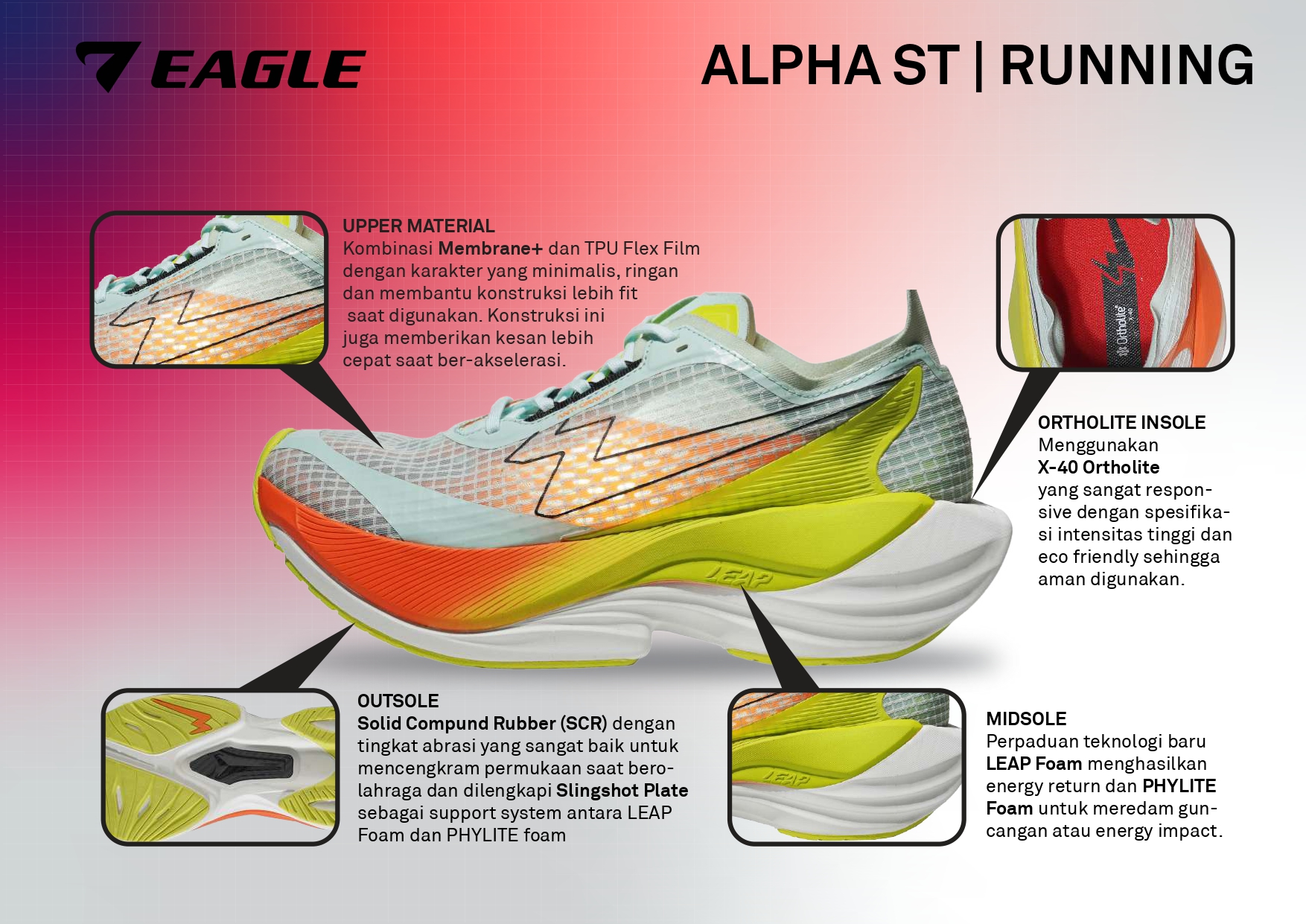 Jual Eagle Sepatu Lari Run Alpha ST - Running Shoes | Shopee Indonesia