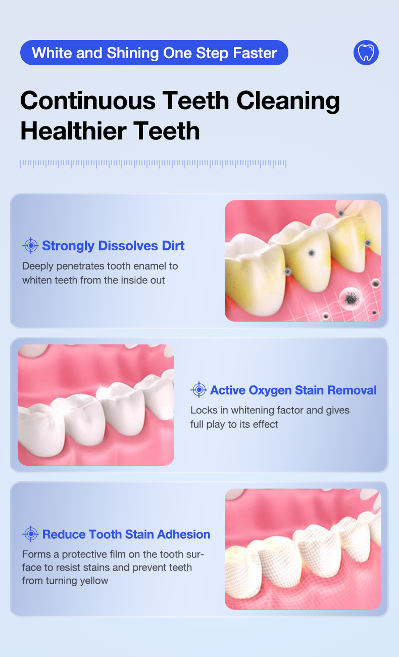 Jual Airuidu TS07 Pro Dental White Patch PVP Untuk Memutihkan Gigi ...