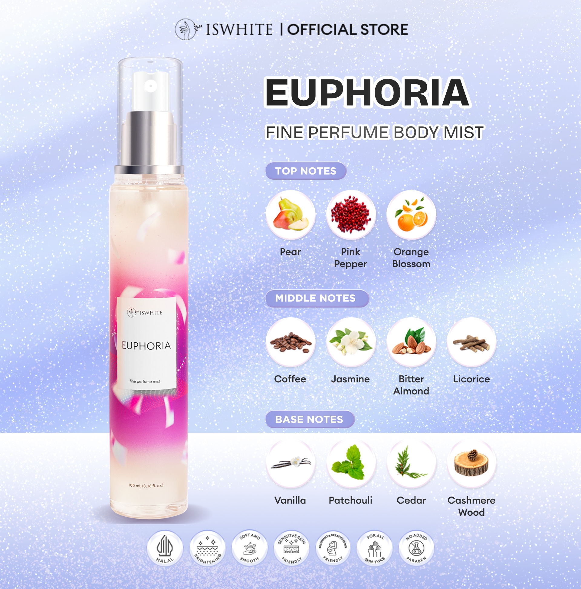 Jual ISWHITE Fine Perfume Body Mist Tahan Lama 100ml - Parfume Floral ...