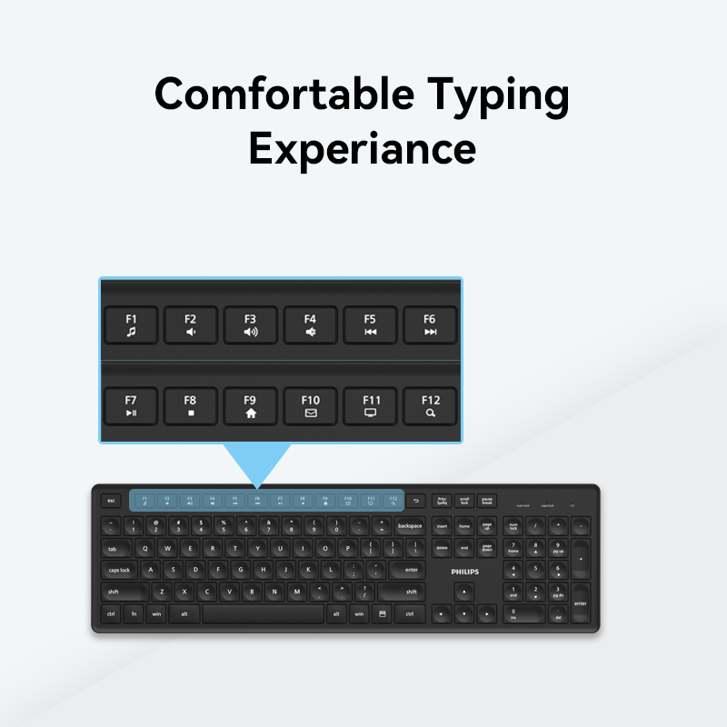 Jual Philips Keyboard Mouse Set Combo Wireless Silent Clicks Keystrokes ...