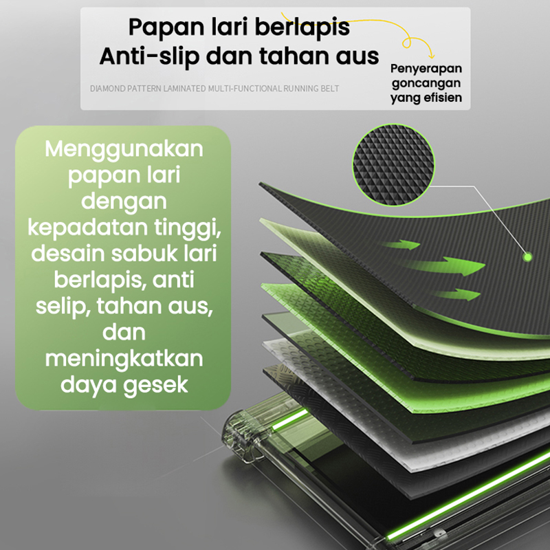 Jual e-Buy Running Mat Treadmill (Listrik) Treadmill Elektrik Treadmill ...