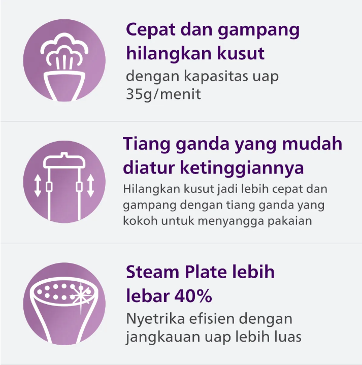 Jual Philips Stand Steamer GC485/40 - Pastel Pink - 1800 W | Shopee ...