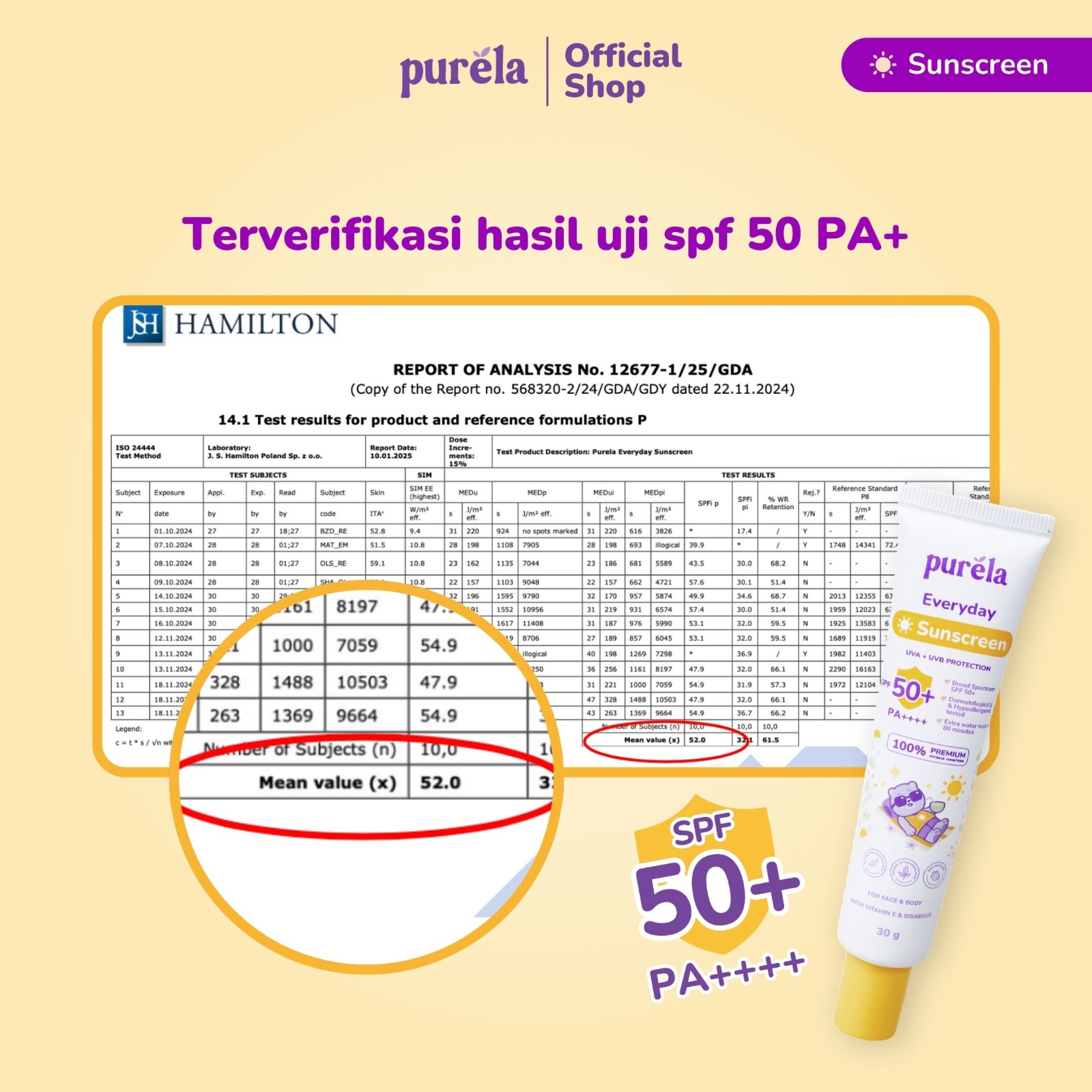 Jual [Official] Purela Baby Physical Sunscreen SPF 50+ PA++++ 30 gr ...