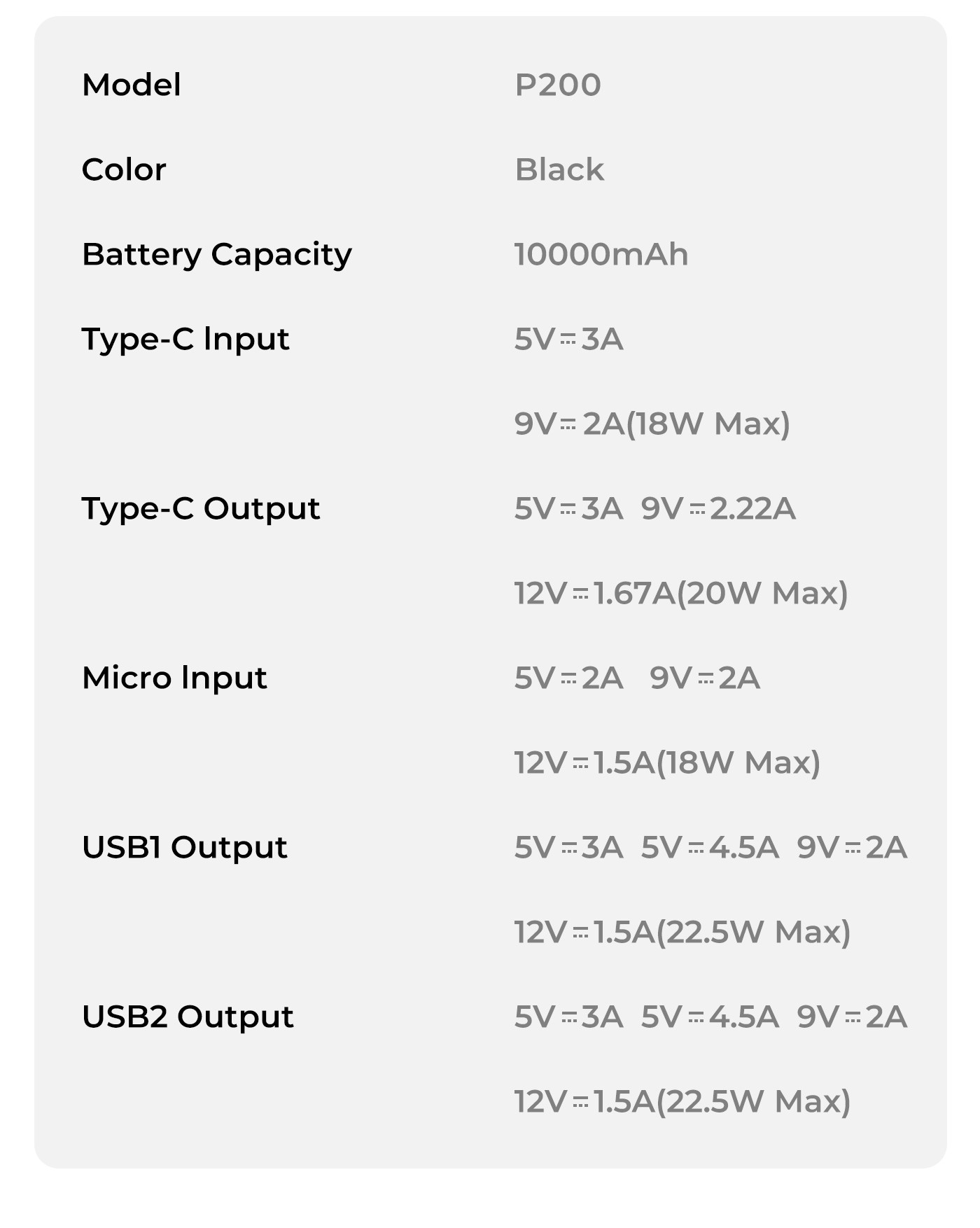 Jual Olike Powerbank P200 Fast Charging 22.5W 10000mAh USB Type-C ...