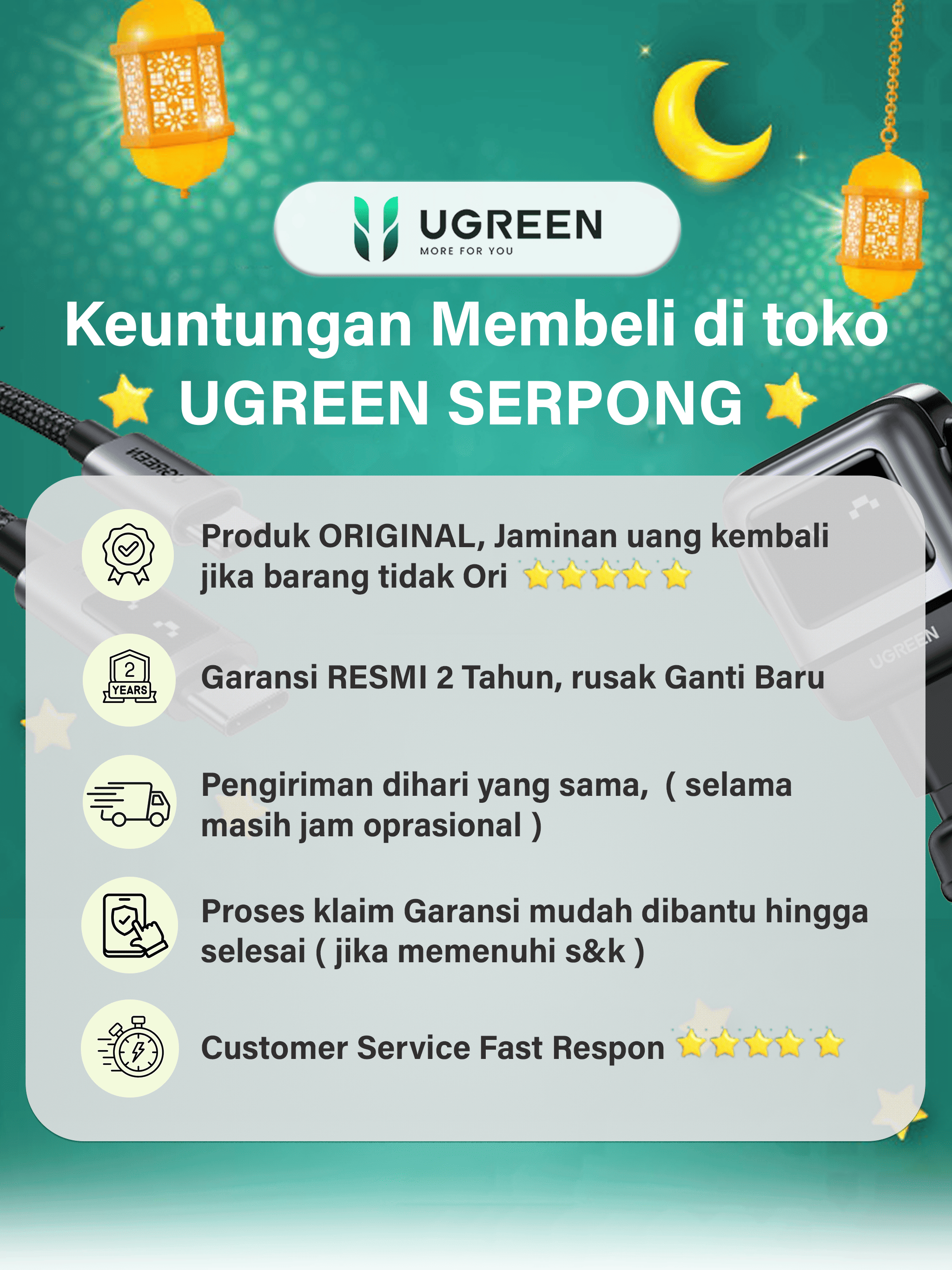 Jual UGREEN RJ45 Splitter 1 to 2 Ethernet Adapter Network High-Speed ...