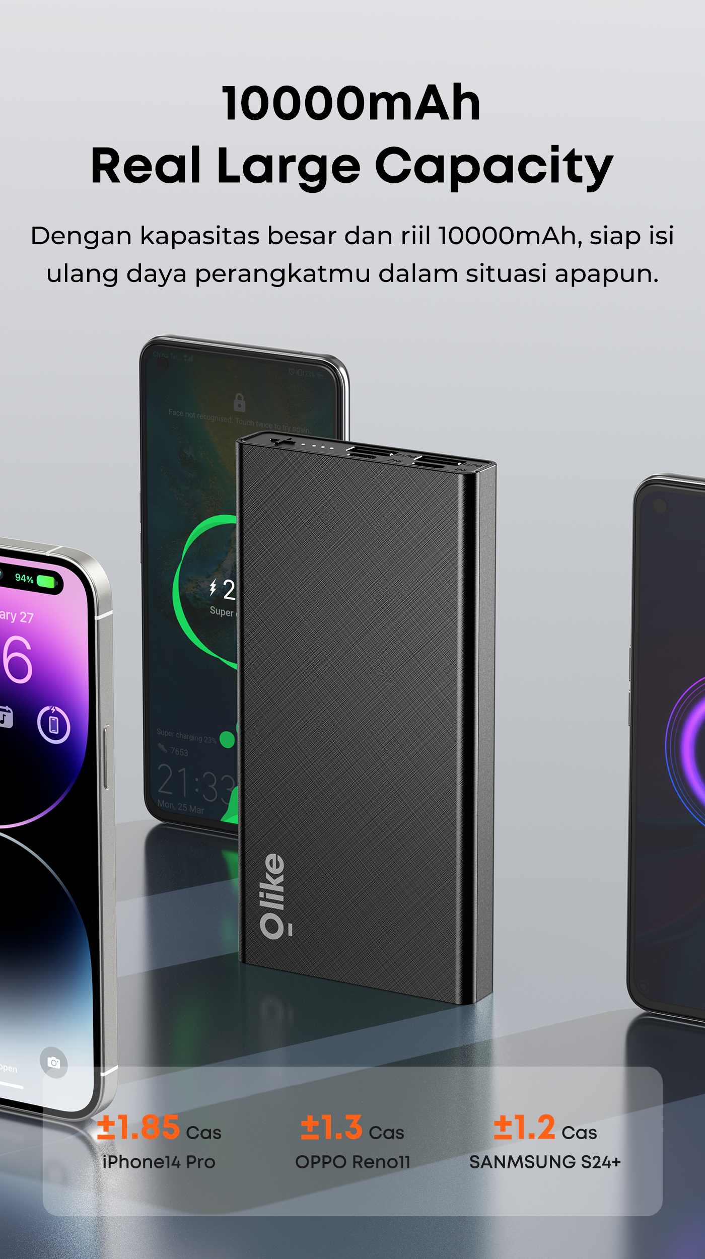 Jual Olike Powerbank 10000 mAh P102 Dual Input (Type C) & Output (USB ...