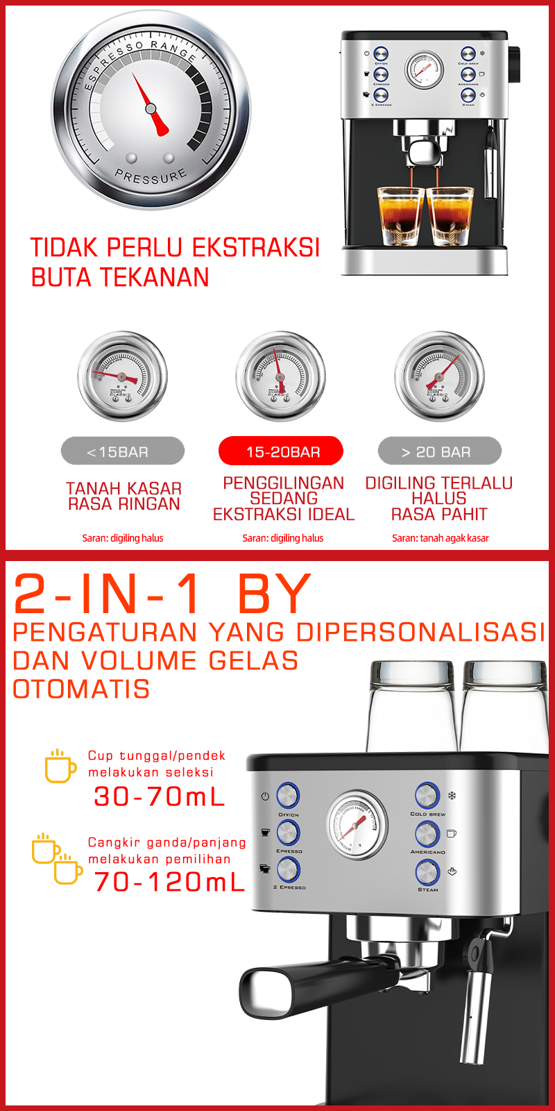 Jual LAHOME 5 In 1Espresso Cold/Hot 900W Brew Coffee Maker Machine Kopi Mesin Hot/Iced Mesin ...