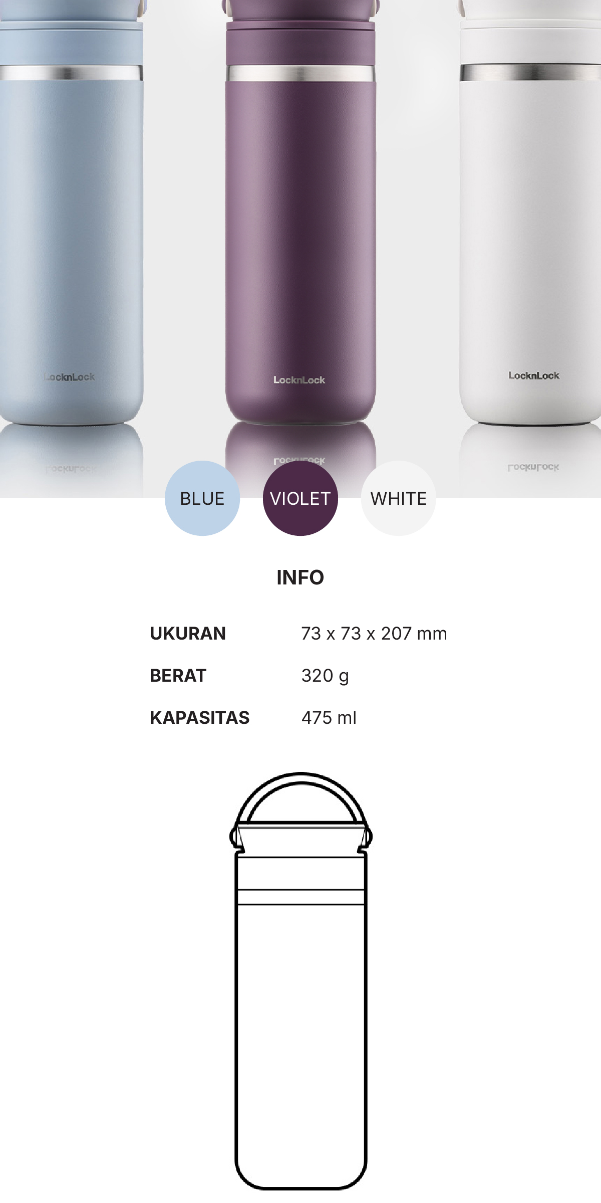 Jual LocknLock Metro Two-way Tumbler 475ml - LHC4274 | Shopee Indonesia