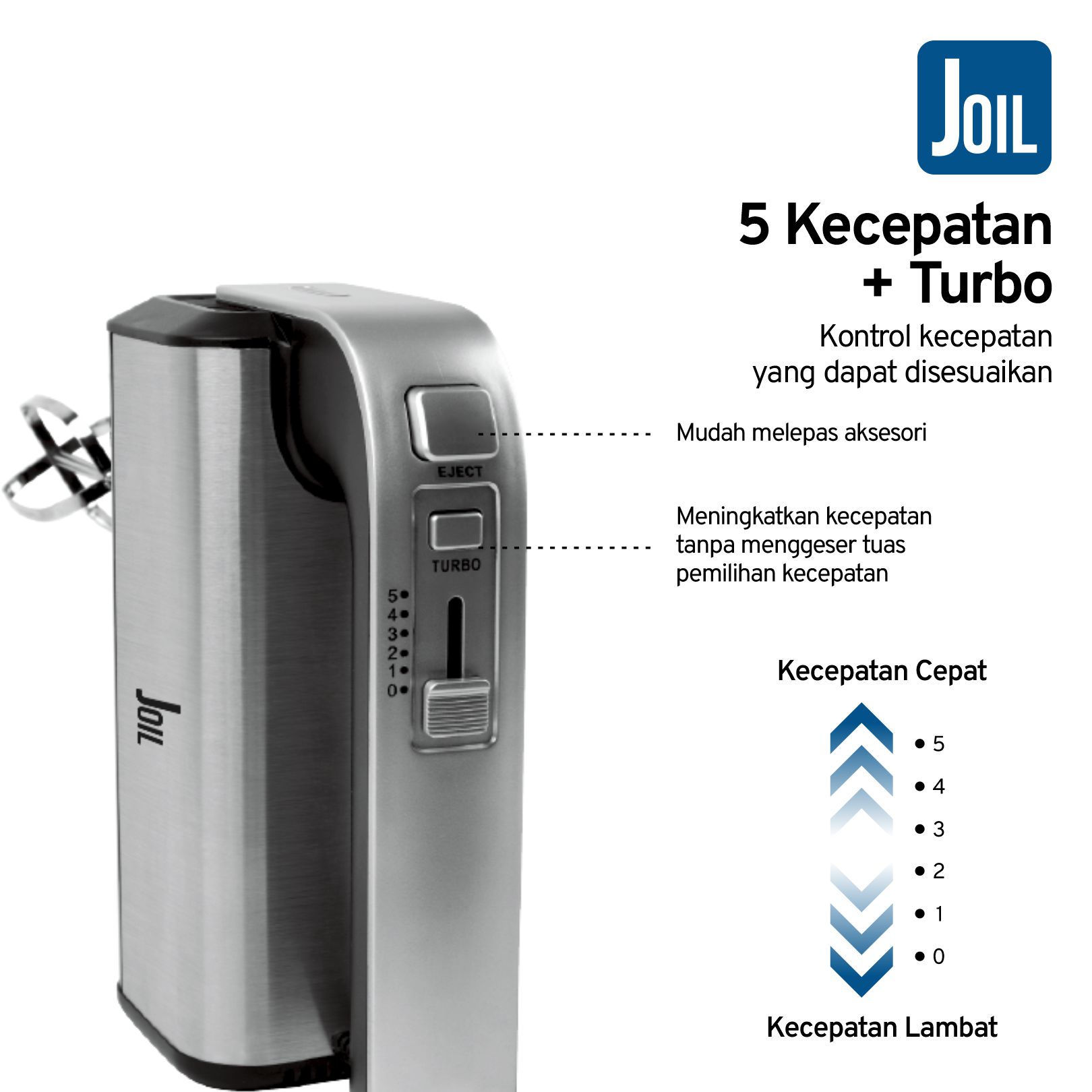Jual Joil Hand Mixer Ergonomis 5 Kecepatan + Turbo Stainless Steel Food ...