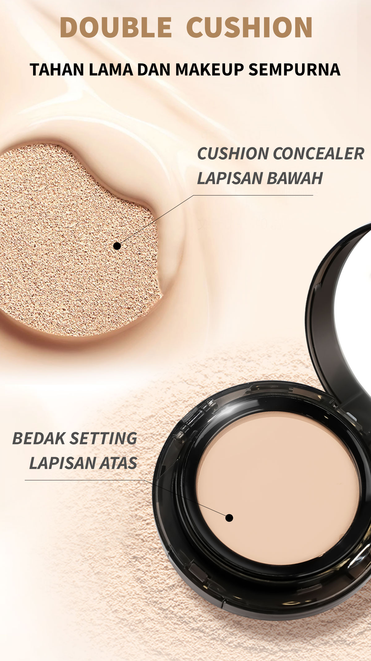 Jual [NEW LAUNCH]ONLYOU 7in1 UltraWear Double Cushion Powder SPF30 PA ...
