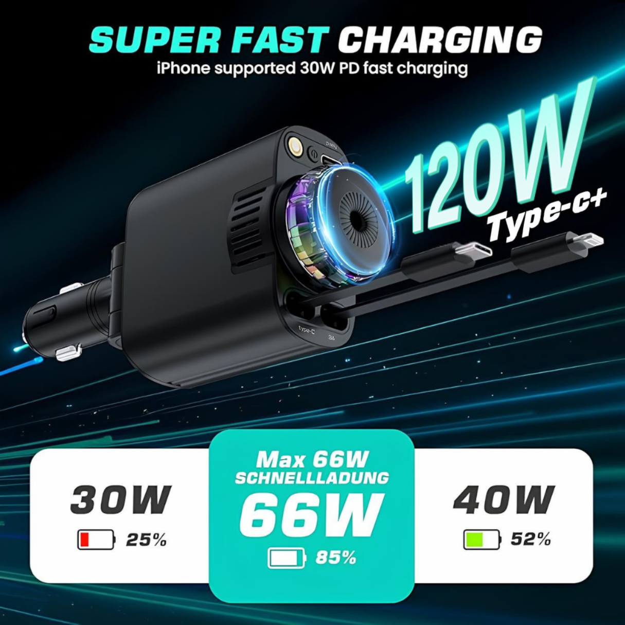 Jual UPLU Car Charger Starry Light & Aromatherapy Fast Charging Colokan ...