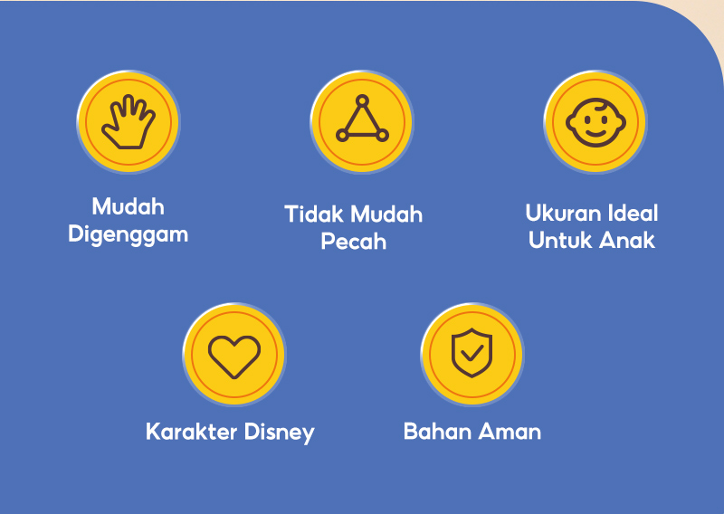 Jual 【OHSOME x Disney】- Oasis Park Cup Gelas Cangkir Disney Series ...