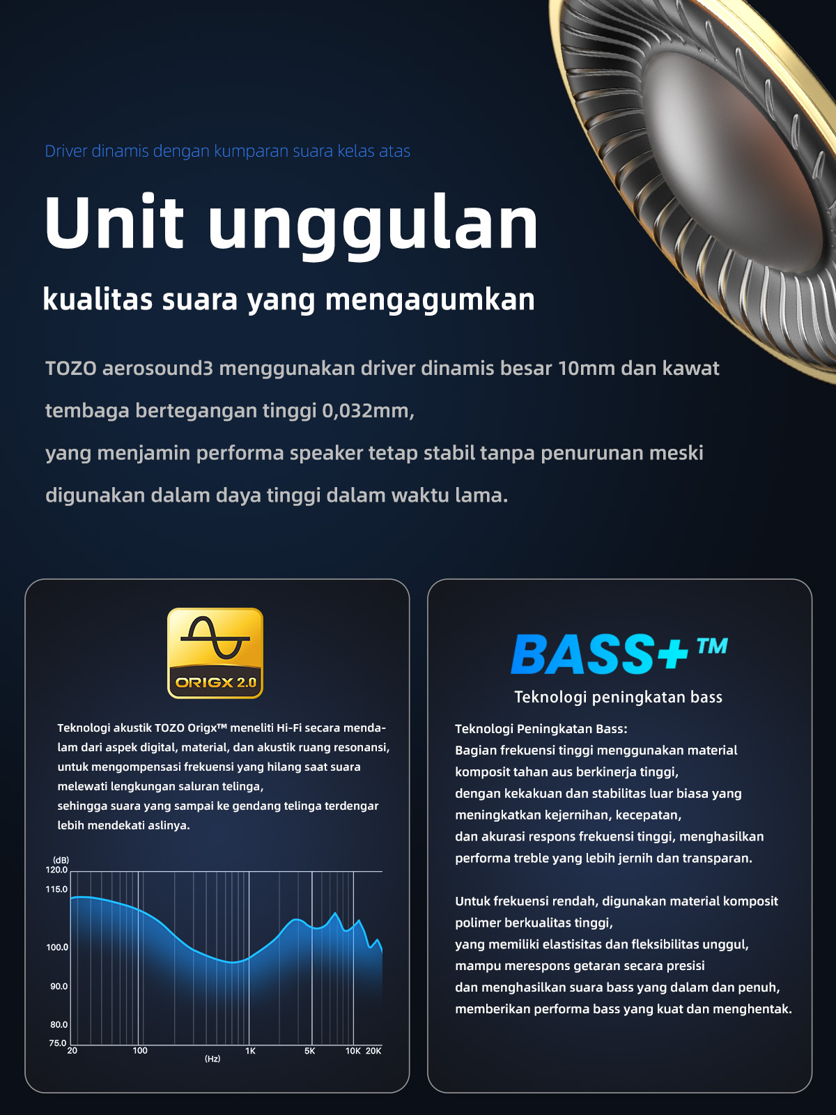 Jual (New Arrival) Tozo Aerosound3 Macaron Smart 6 Mics Hybrid ANC And 4 Mics ENC + AI Clear ...