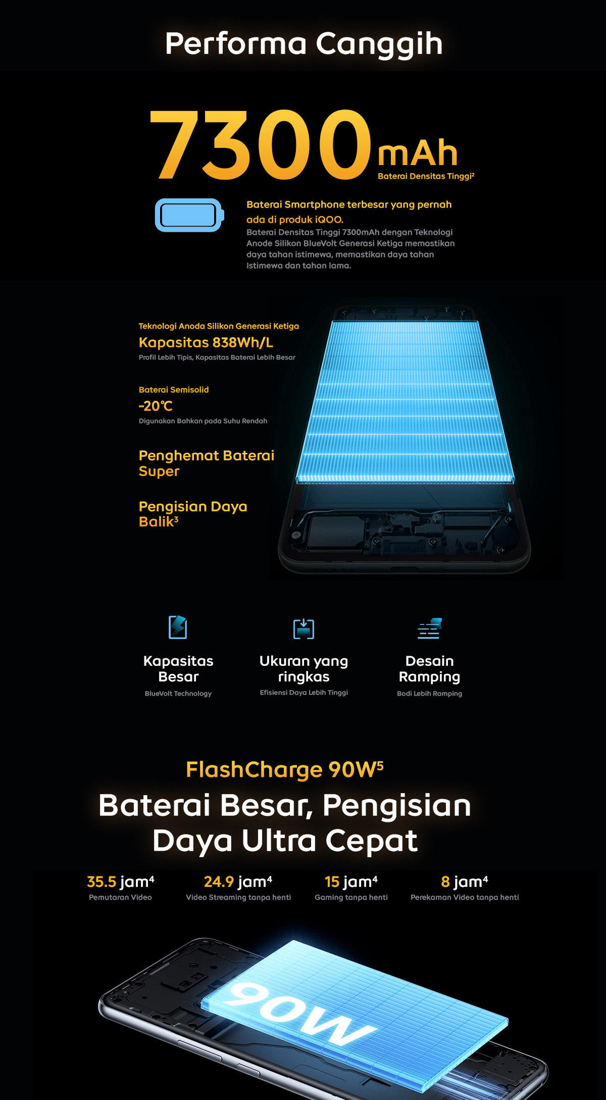 Jual [NEW LAUNCH] vivo iQOO Z10, 7300mAh + 90Watt, Snapdragon 7s Gen 3 ...