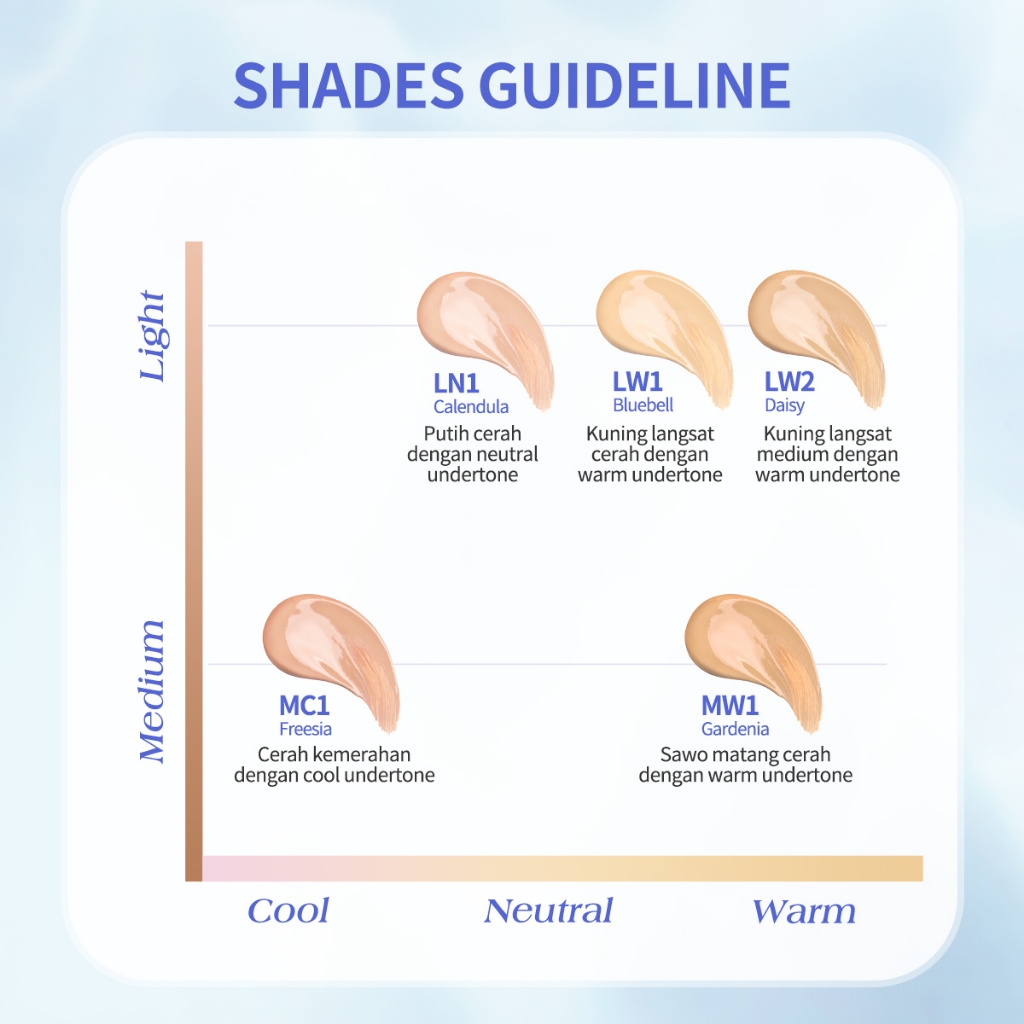 Jual BNB Barenbliss Bloomdew Moonlight Dewy Mesh Cushion SPF 50 PA+++/Alas Bedak | Shopee Indonesia