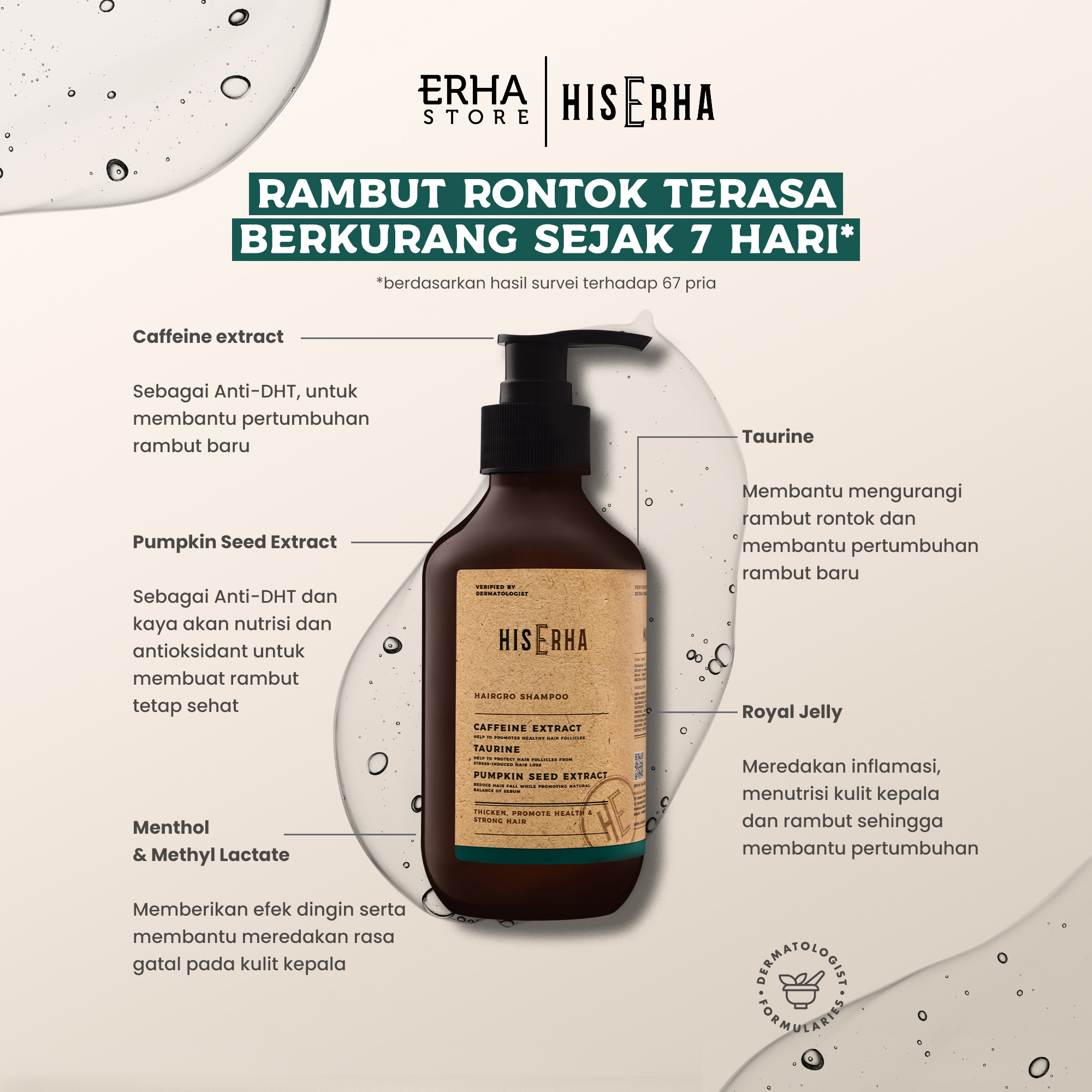 Jual HIS ERHA Bundle Hairgro Series Shampoo 270ml + Tonic 60ml ...