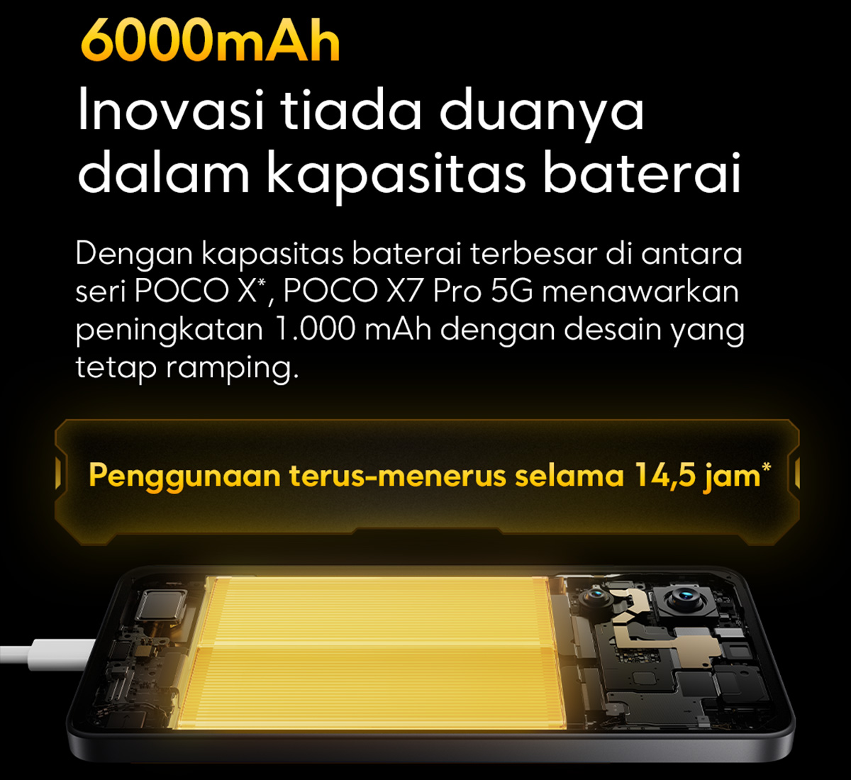 Jual POCO X7 Pro 5G | Dimensity 8400-Ultra | 6000mAh (typ) battery with ...