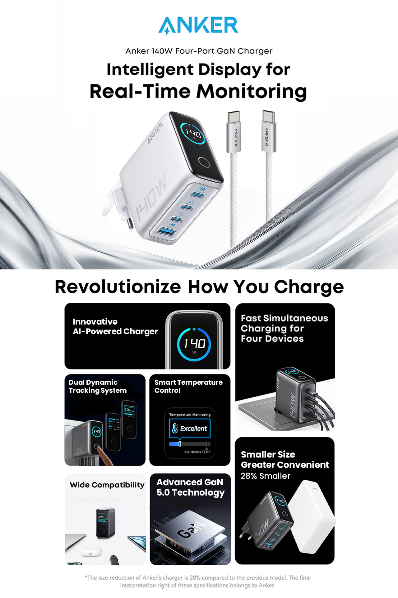 Jual Anker Digital Display 140W Charger with Type C Cable and Powerbank ...