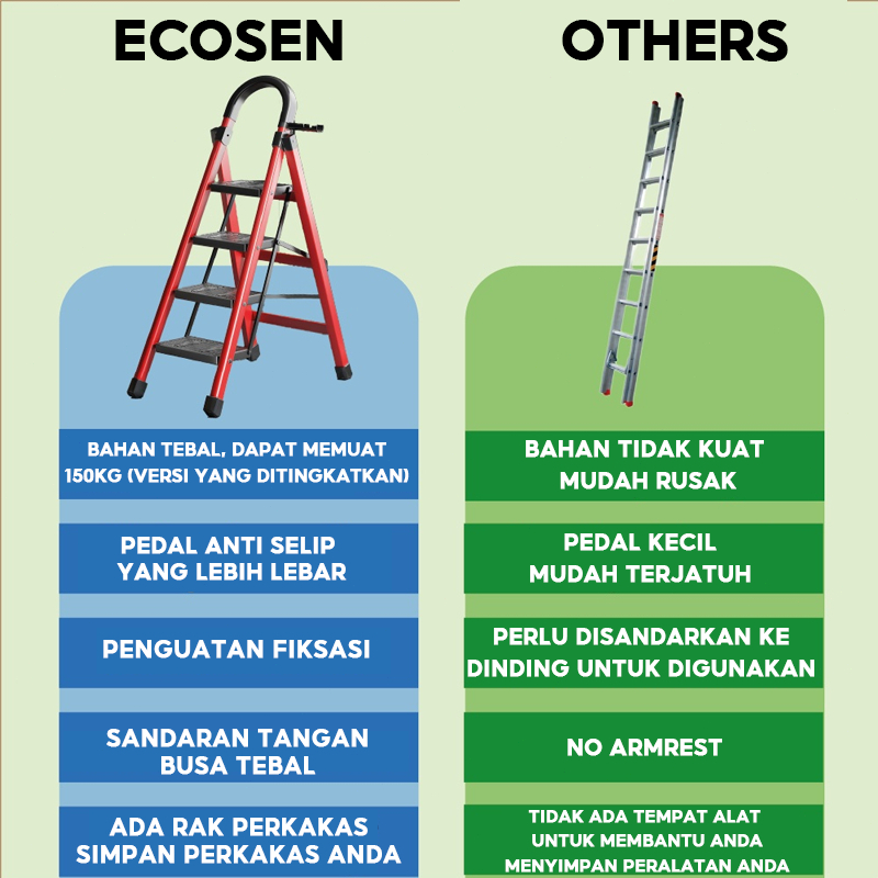 Jual DICSK Tangga 3/4/5/6 Step Tangga Besi Lipat Household Steel Ladder ...