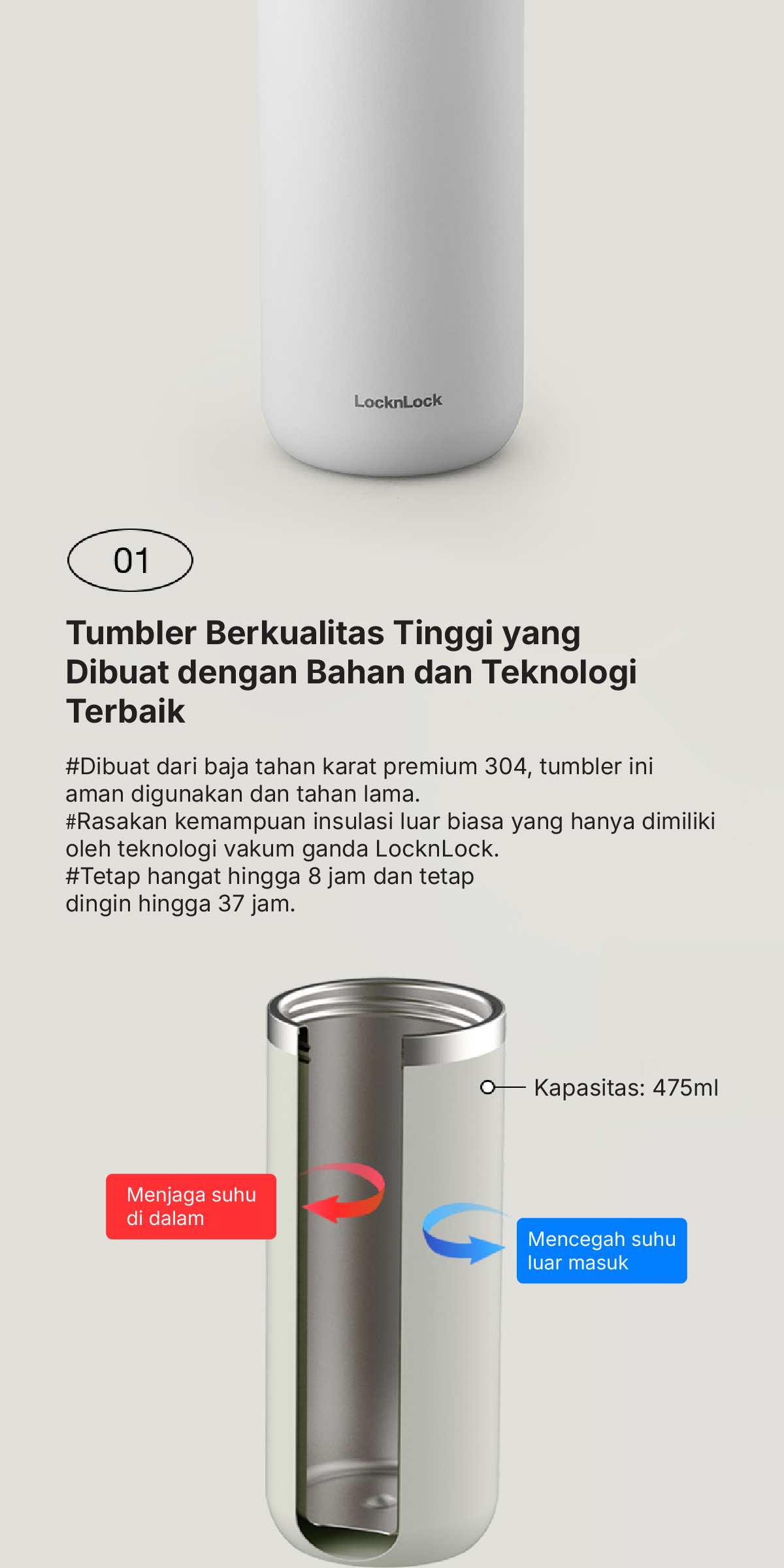 Jual LocknLock Metro Two-way Tumbler 475ml - LHC4274 | Shopee Indonesia