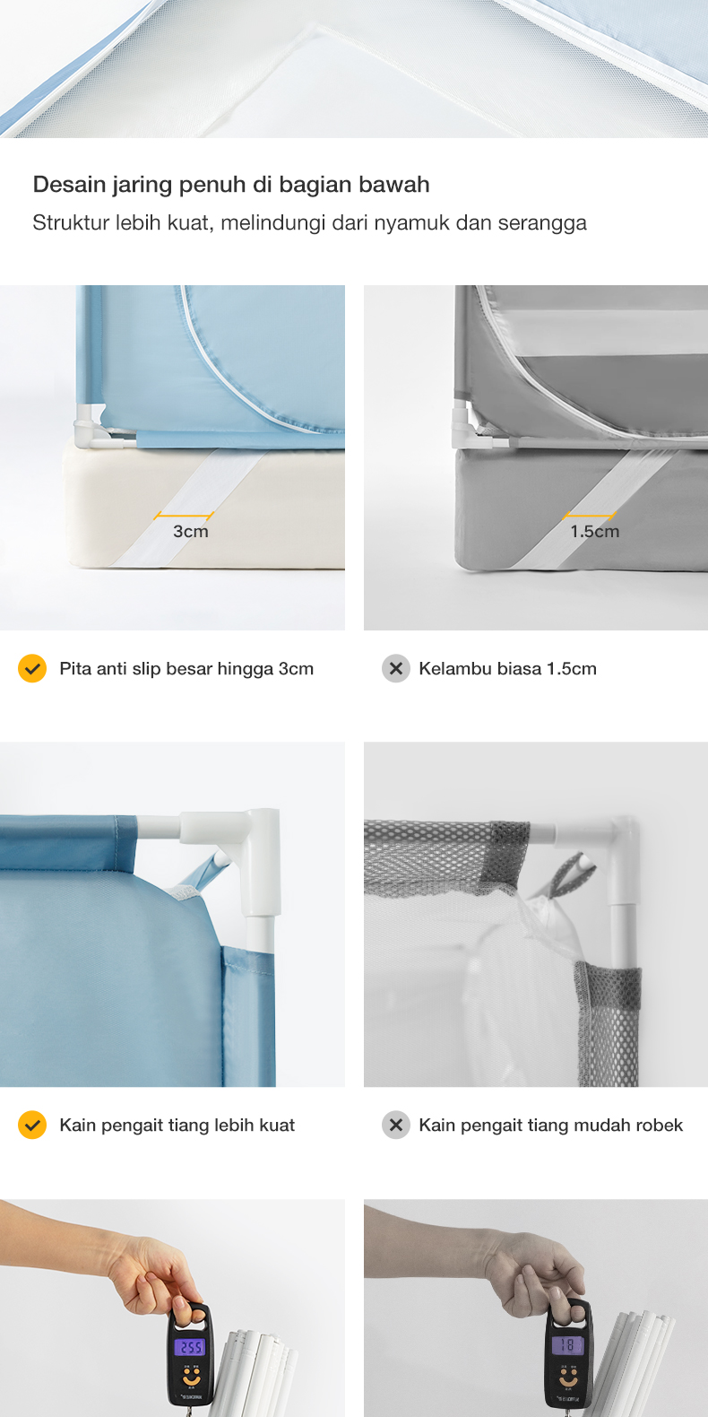 Jual Medoga Kelambu Tidur Polos Anti Jatuh Anti Nyamuk Bayi Anak Dewasa ...