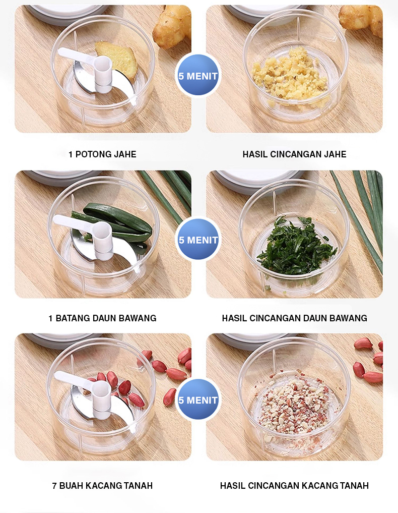 Jual ECOCO Multifunctional Food Processor - Chopper grinder manual ...