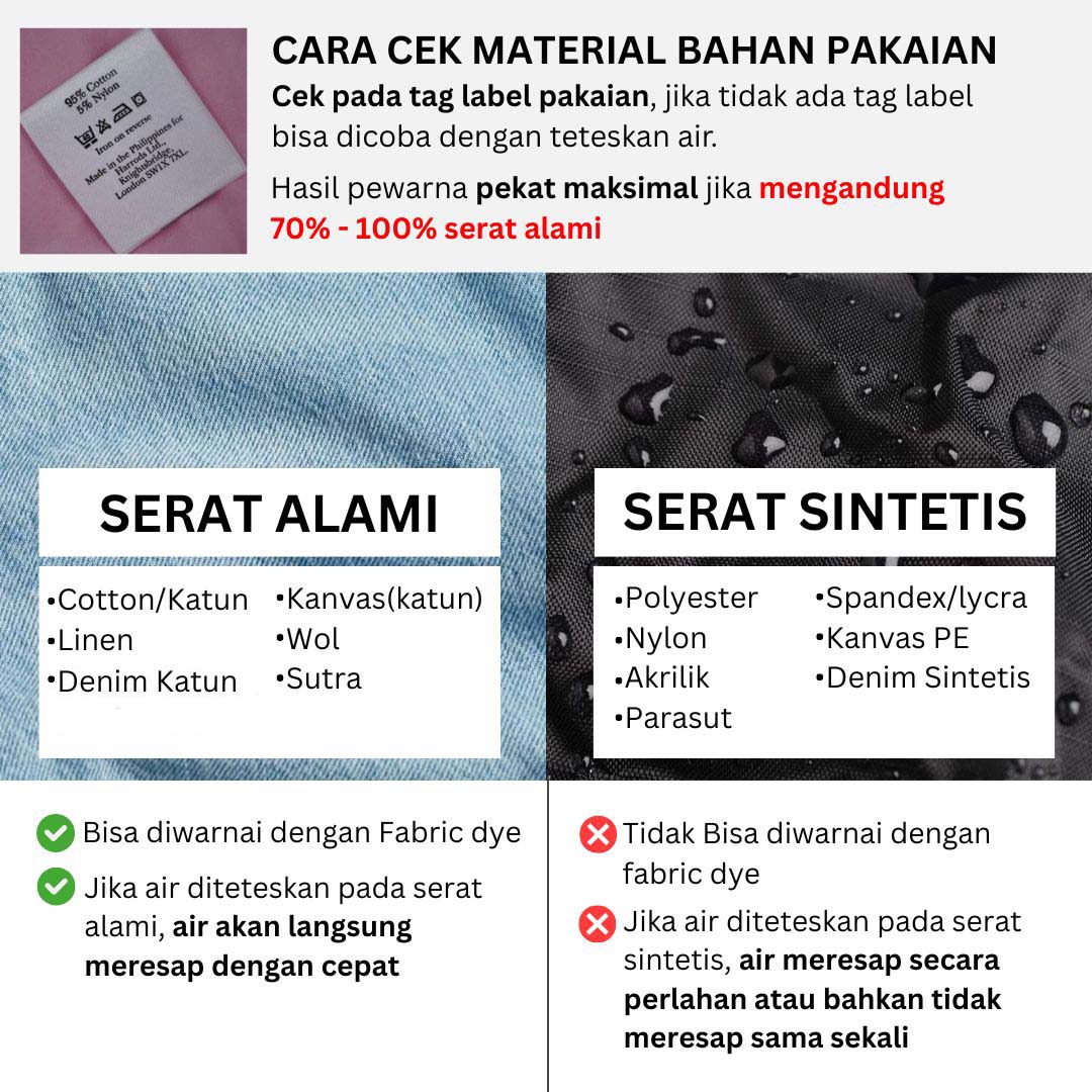 Jual Pewarna Pakaian Permanen – Lebih Kuat dari Wantex – Fabric Dye KSJ ...