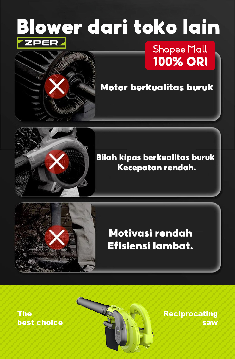 Jual ZPER 650W Mesin Blower Angin Kencang Meniup Menghisap Industri ...