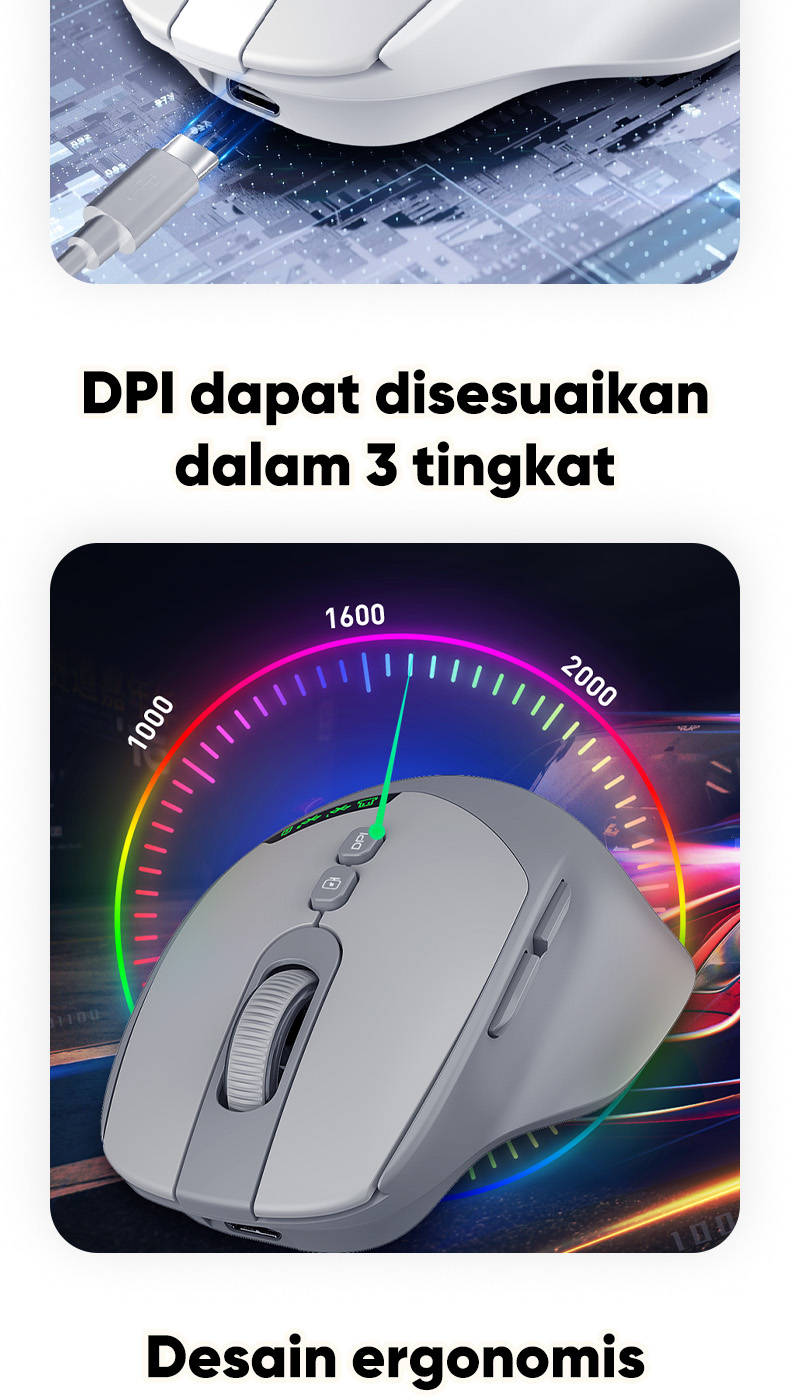 Jual MOFI Mouse Wireless 2.4GHz + Bluetooth Rechargeable Baterai Type-C Fast Charging 2000DPI ...