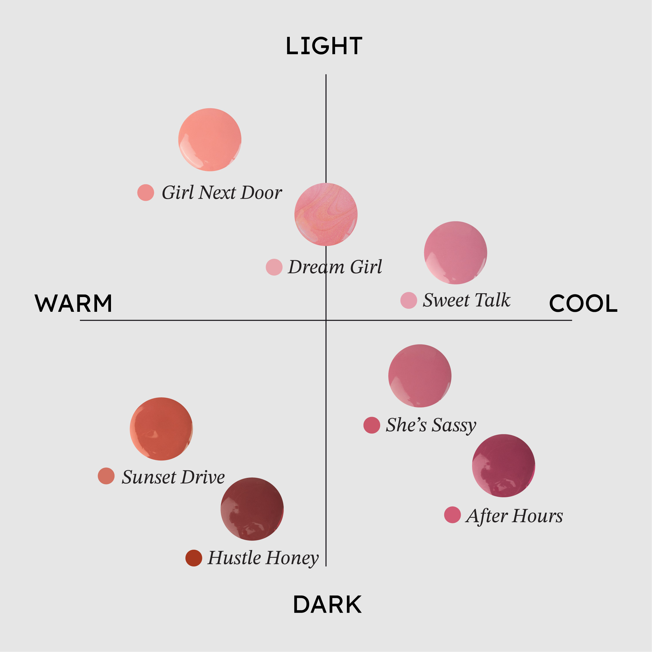 Jual SASC Stay Perfect Liquid Blush | Shopee Indonesia