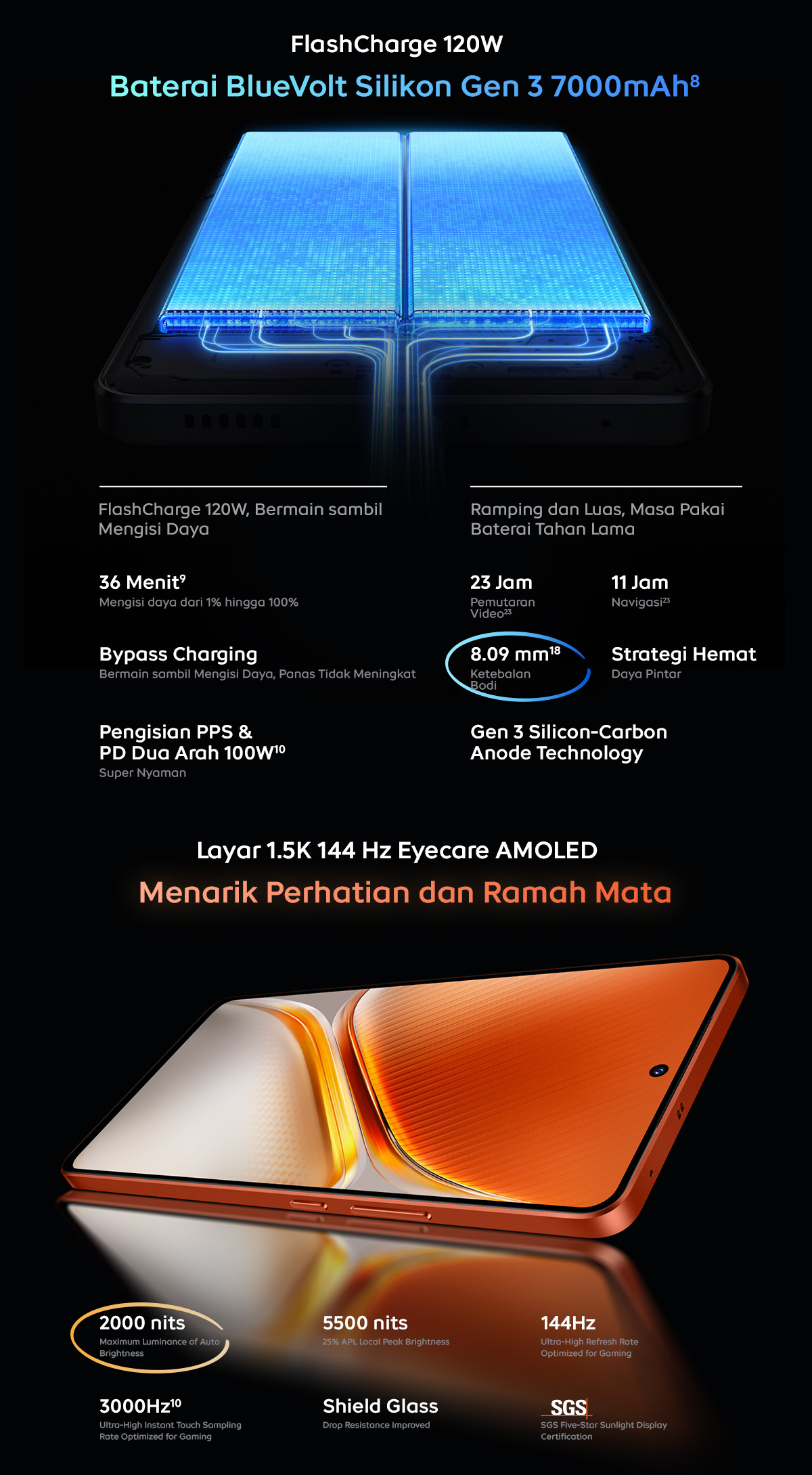 Jual [NEW LAUNCH] vivo iQOO Neo 10, 1st Snapdragon 8s Gen 4 + Q1 (Dual ...