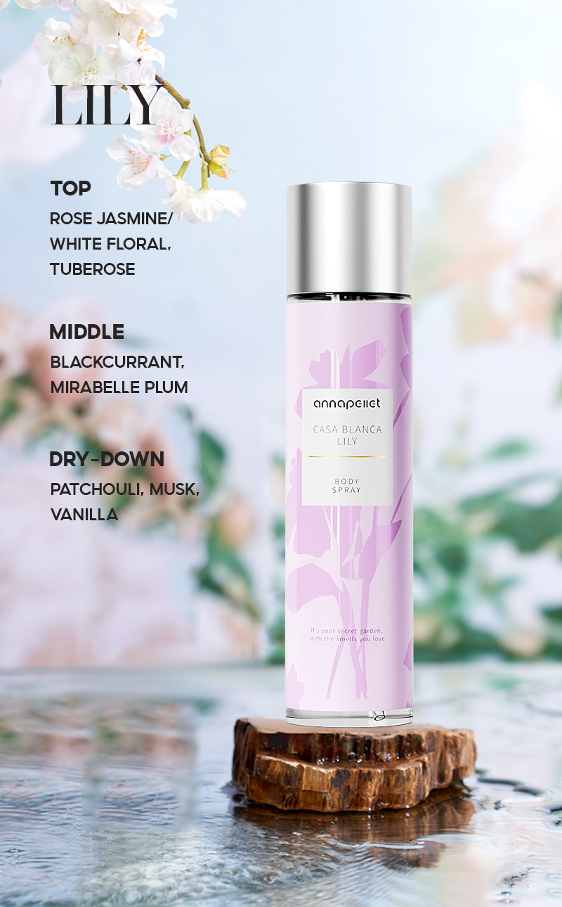 Jual OHSOME-Annapellet/ Scent-viva Body Spray/Spray Tubuh/Body Mist ...