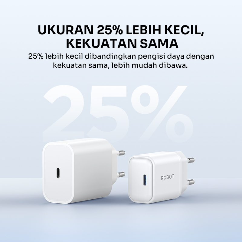 Jual ROBOT Adaptor Kepala Fast Charger iPhone 17 16 15 GaN 20W Fast ...