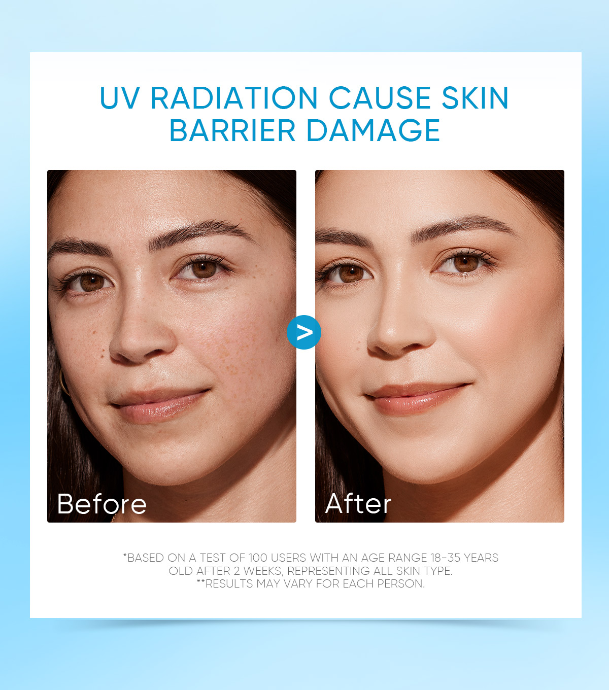 Jual SKINTIFIC UV Shield Sunscreen All Series - SPF50+ SPF35 PA ...