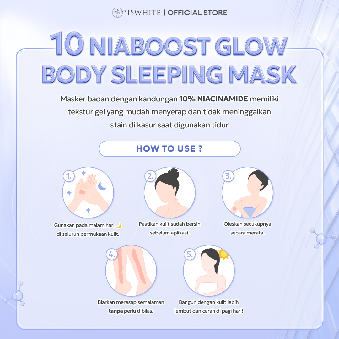 Jual [FREE] BUY 1 GET 2 ISWHITE 10 Niaboost Glow Body Body Sleeping ...