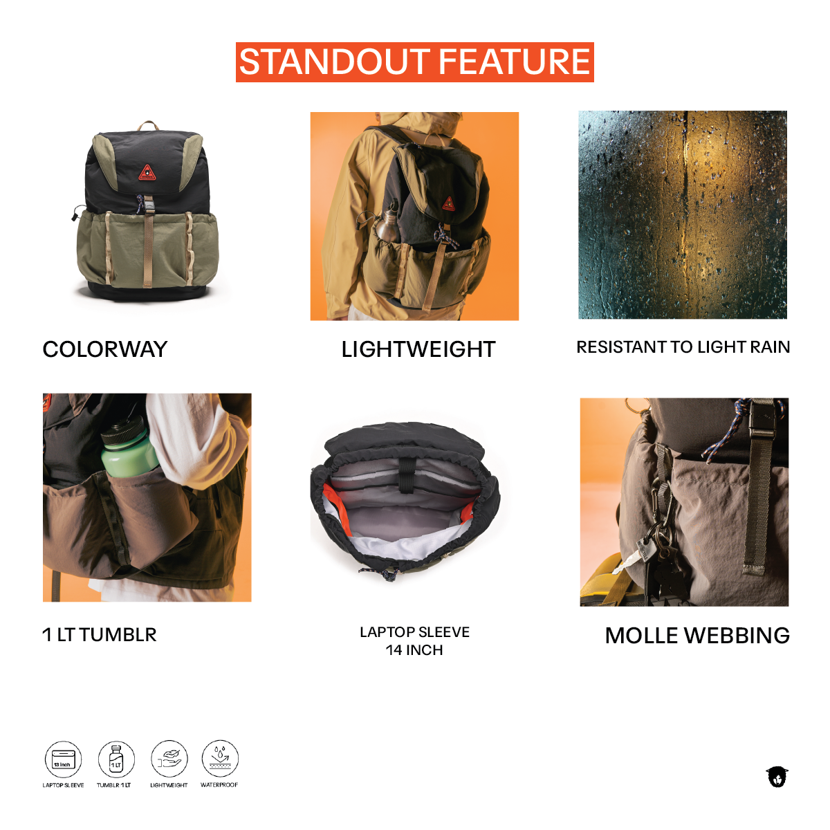 Jual Humblezing Bag Sway Rucksack | Shopee Indonesia