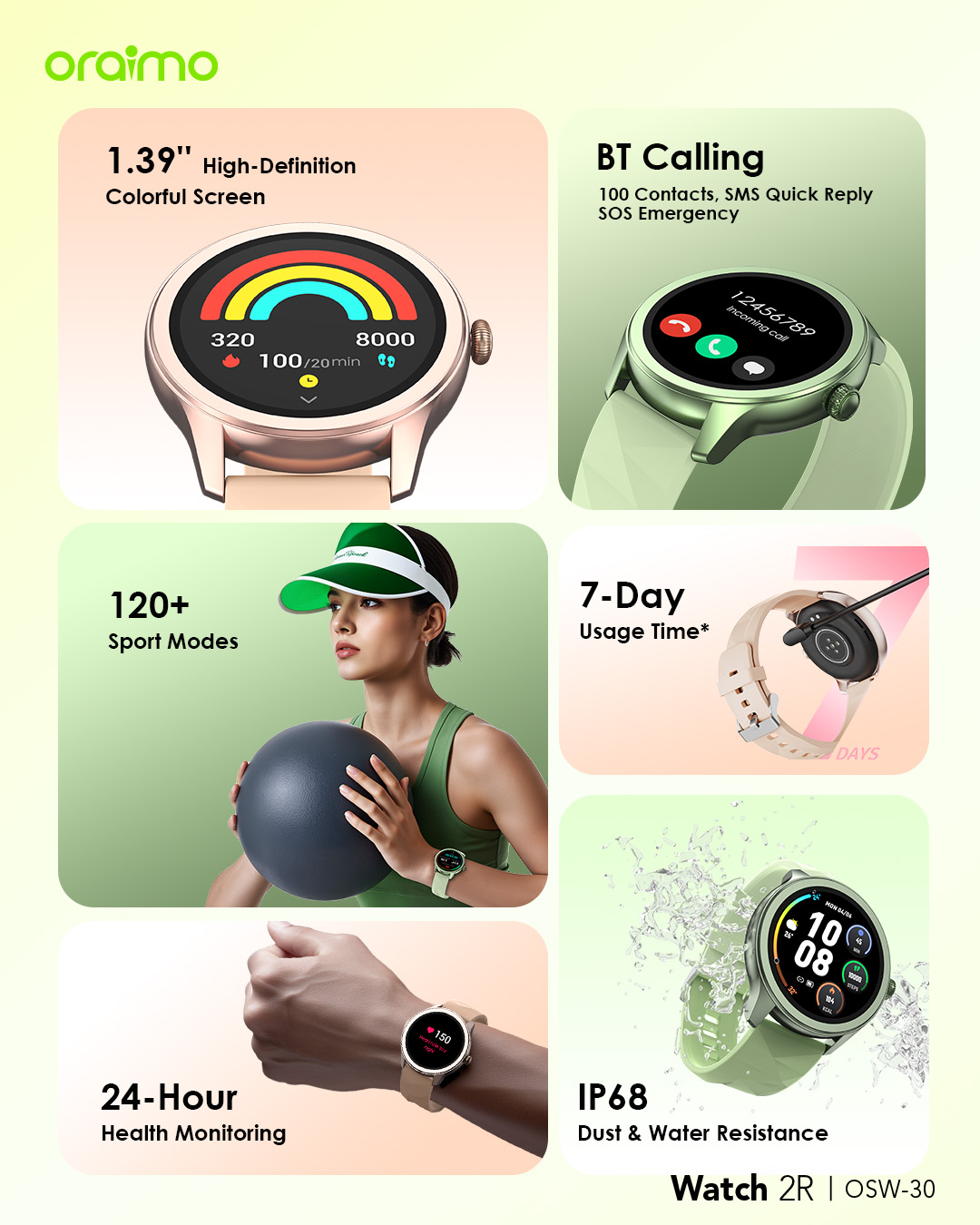 Jual (NEW LAUNCHING) oraimo Smartwatch Jam Tangan Watch 2R OSW-30 Hijau ...