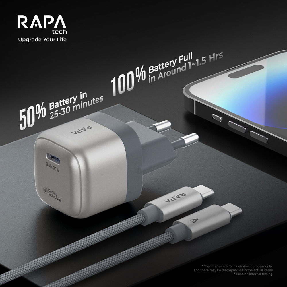 Jual RAPAtech Charger iPhone 15 16 Power Mini GaN 30W / Power II 30W ...