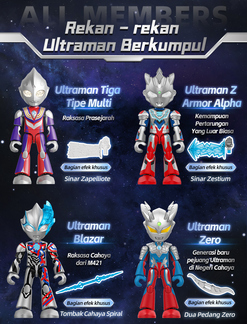 Jual [NEW] BLOKEES Ultraman Model Kitss Toys Mainan Anak - PreCOOL ...