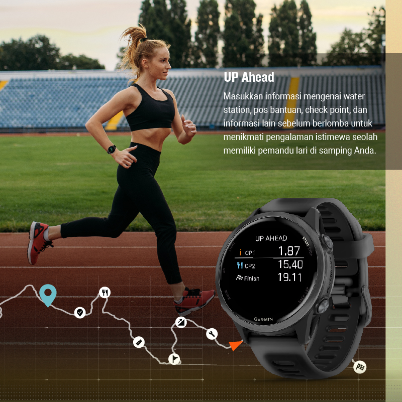 Jual Garmin Forerunner 570 42mm - Whitestone/Cloud Blue | Shopee Indonesia