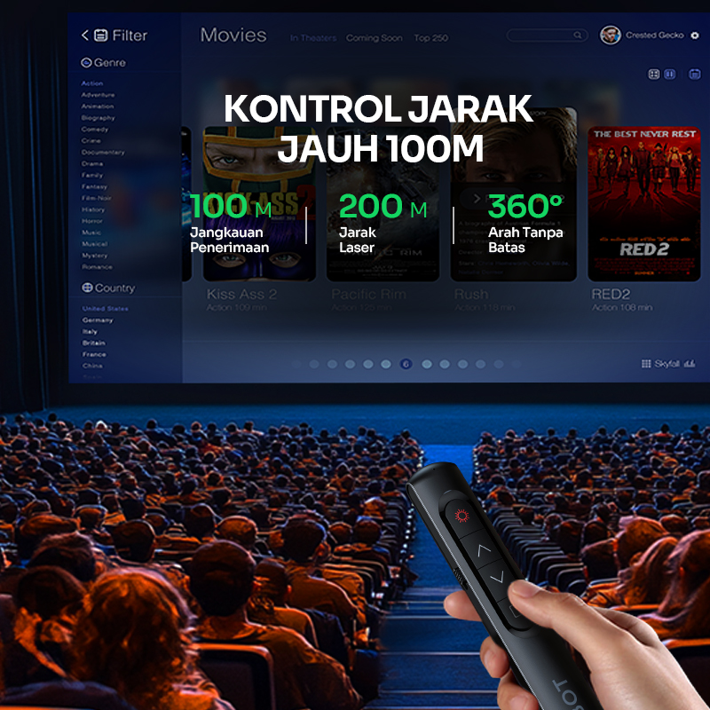 Jual ROBOT Pena Laser 100 Meter Hyperlink Remote Pointer Presentasi ...