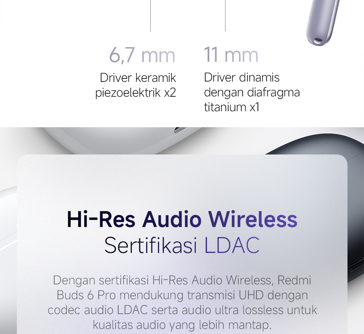 Jual Xiaomi Redmi Buds 6 Pro | Audio resolusi tinggi LDAC | Peredam kebisingan 55 dB | Peredam ...