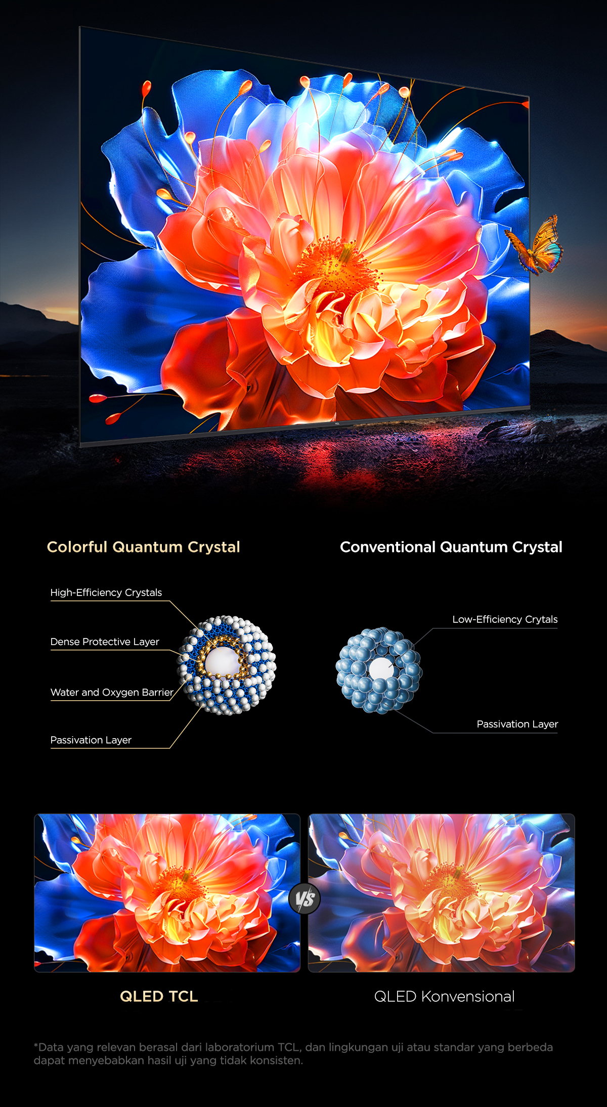 Jual TCL 4K QD-Mini LED TV 55 Inch C6KS - High HDR Brightness - Dolby ...