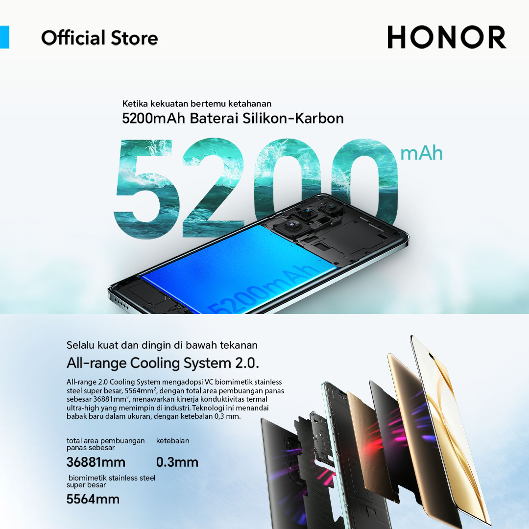 Jual [EXCLUSIVE LAUNCH] HONOR 200 Pro (12/512GB) 50 MP (Kamera Utama ...
