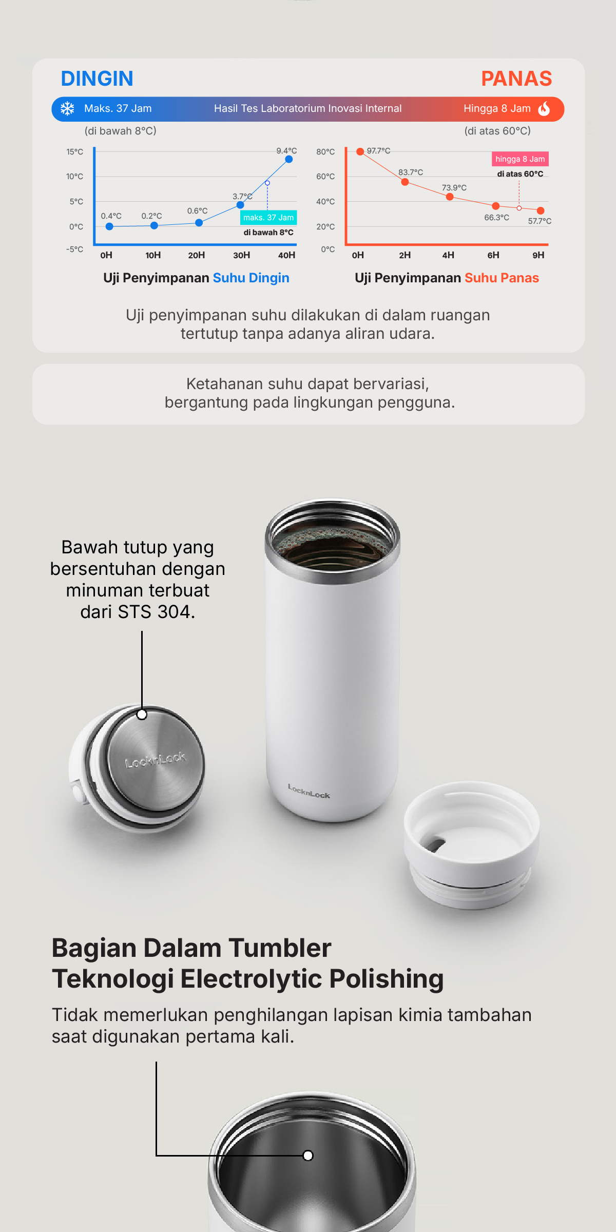 Jual LocknLock Metro Two-way Tumbler 475ml - LHC4274 | Shopee Indonesia