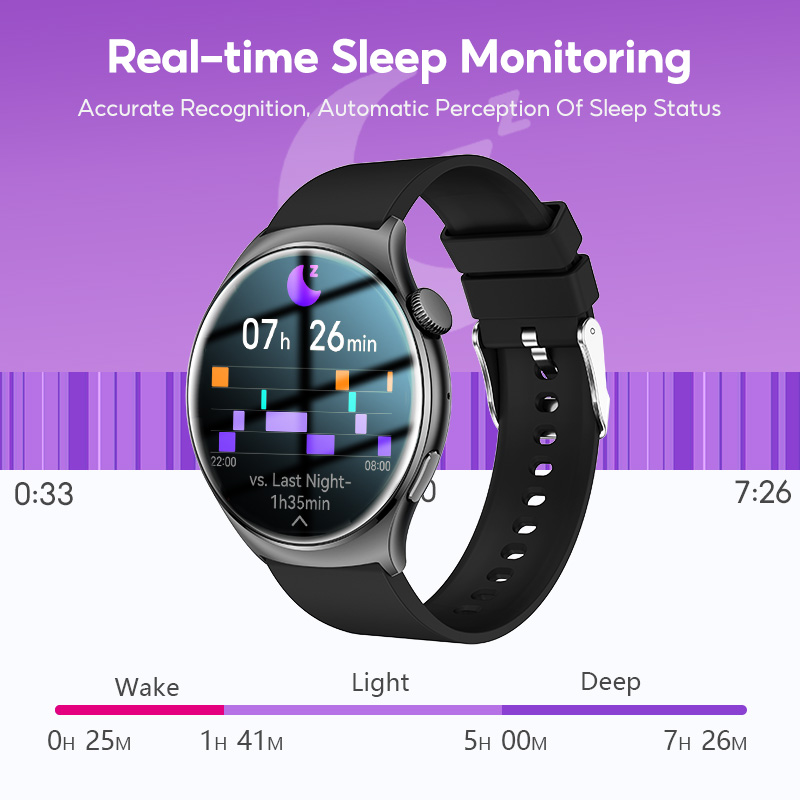 Jual Aolon Mars R3 Smartwatch Original Amoled Strava AOD Running Pace ...